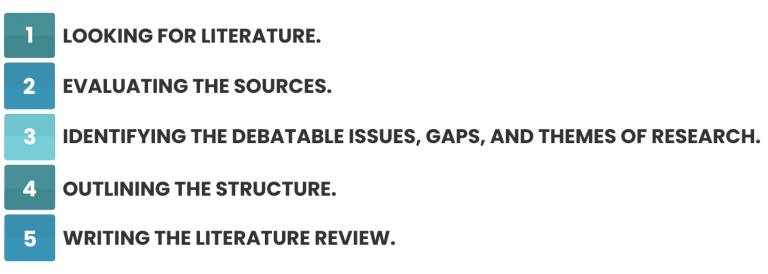 Academic Writing: How to Write a Literature Review